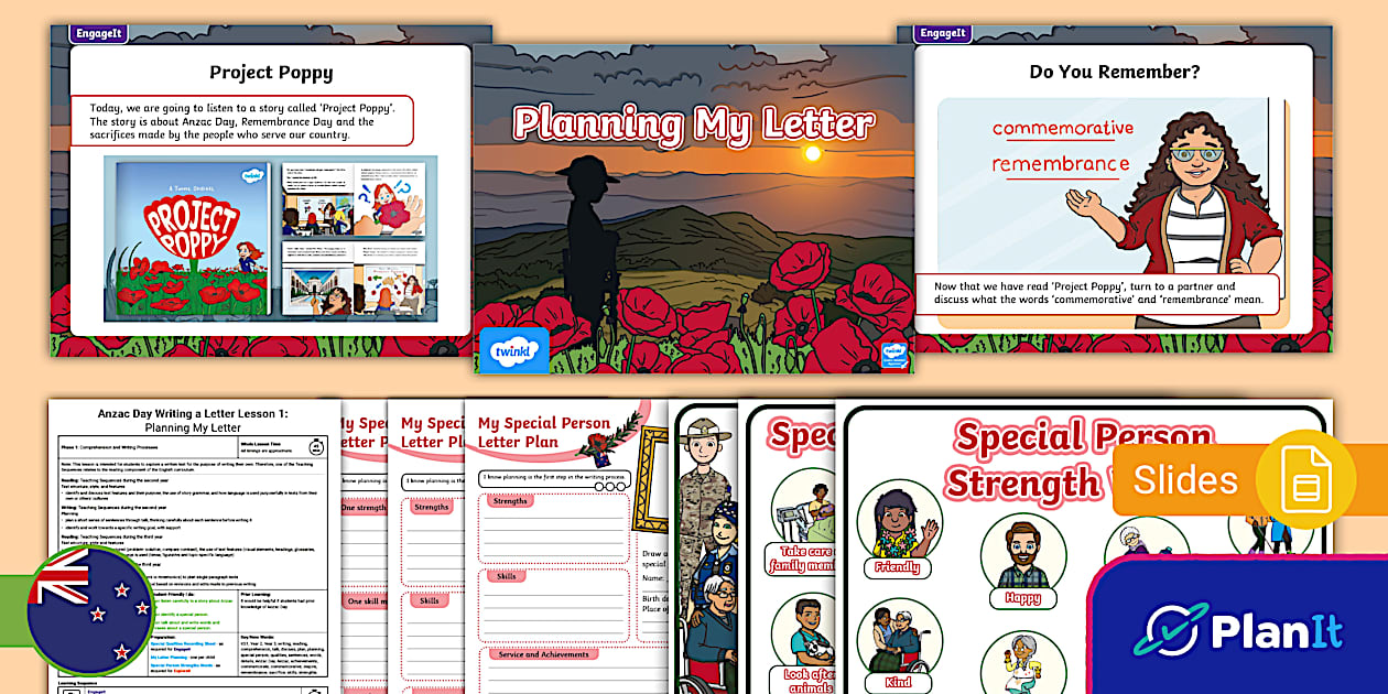 Ph1: Anzac Day Letter Writing Lesson 1: Planning My Letter