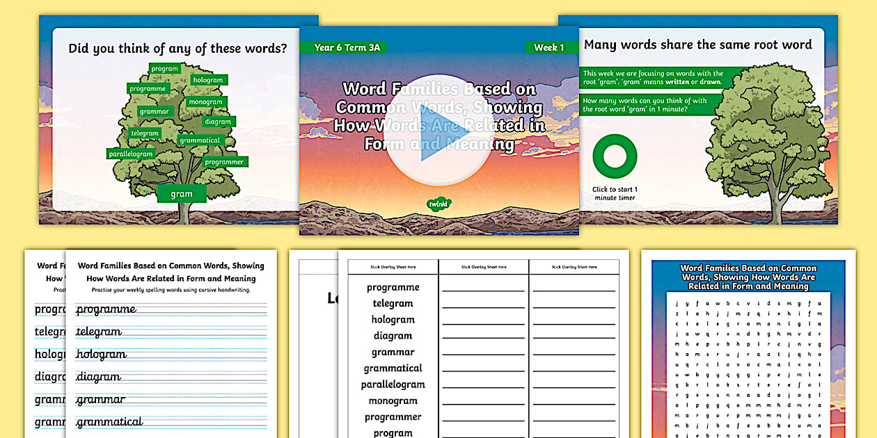 Year 6 Term 3A Week 1 Spelling Pack - Twinkl