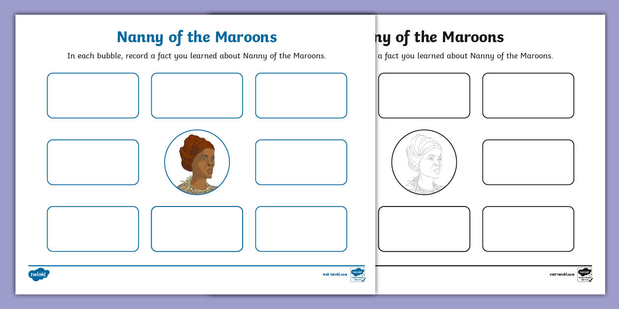 All About Nanny of the Maroons Bubble Map (teacher made)