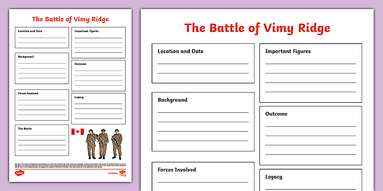 * NEW * The Battle of Vimy Ridge Fact File Template