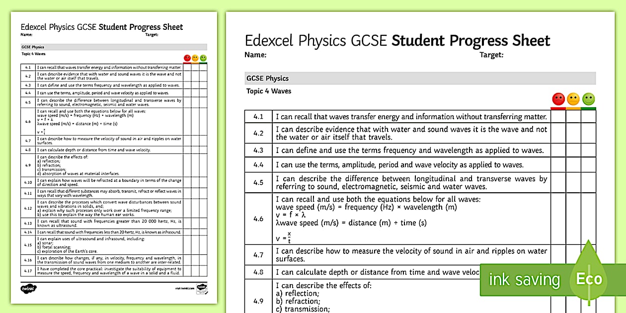 Edexcel Style GCSE Physics, Waves Progress Sheet - Twinkl