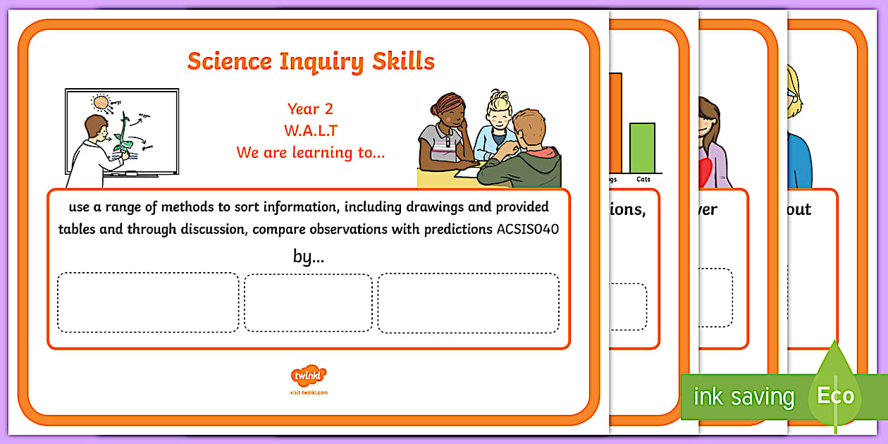 Year 2 Australian Curriculum Science Inquiry Skills WALT Display Posters
