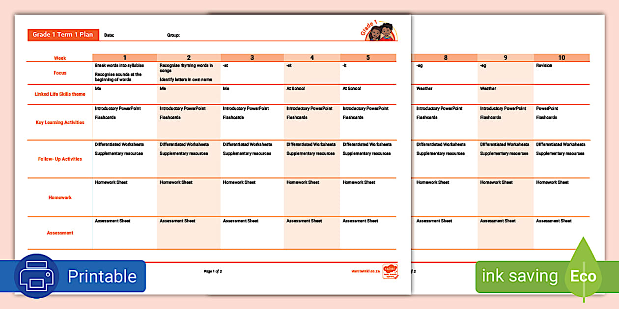 Grade 1 Phonics: Term 1: Term Planner