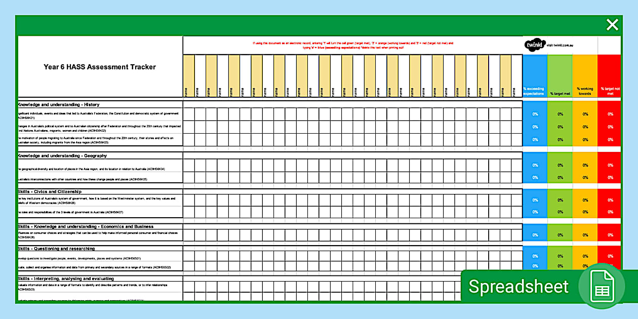Year 6 HASS Assessment Tracker (professor feito) - Twinkl