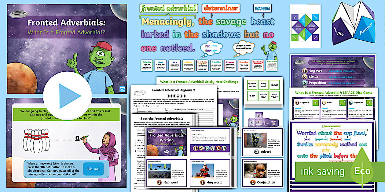 Resource Pack: What Is a Fronted Adverbial? (teacher made)