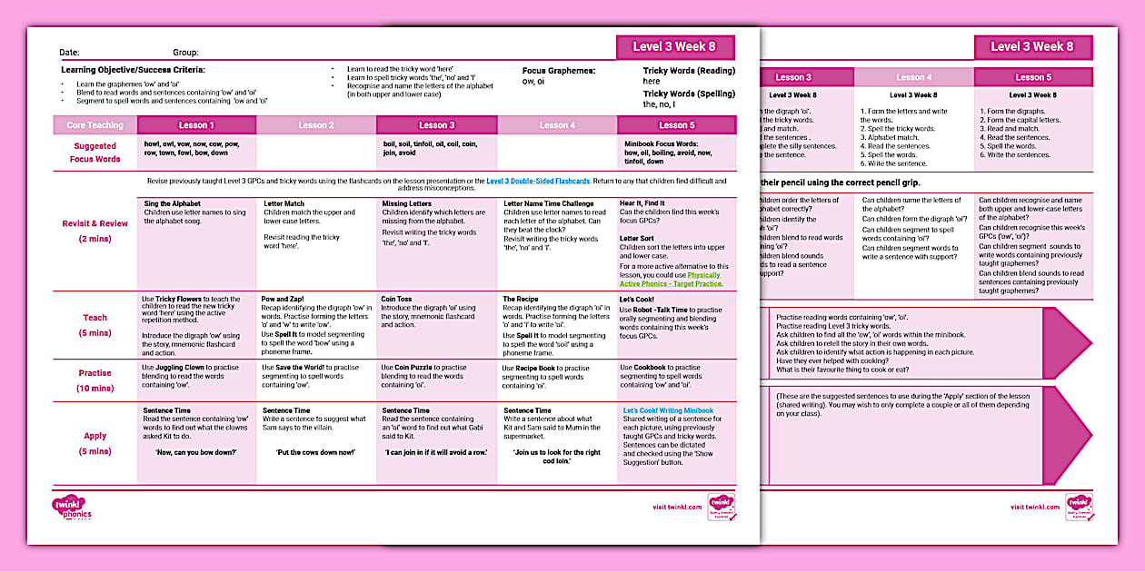 'ow, oi' Lesson Plans - Level 3 Week 8 Twinkl Phonics