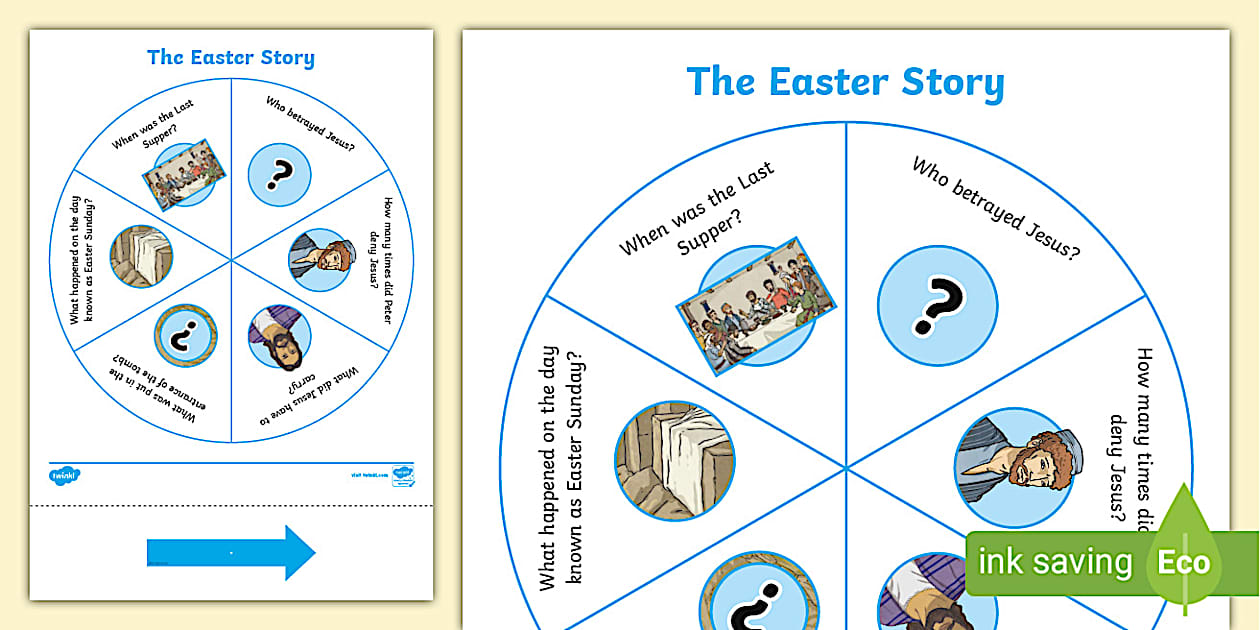 The Easter Story Questions Spinner (teacher made) - Twinkl
