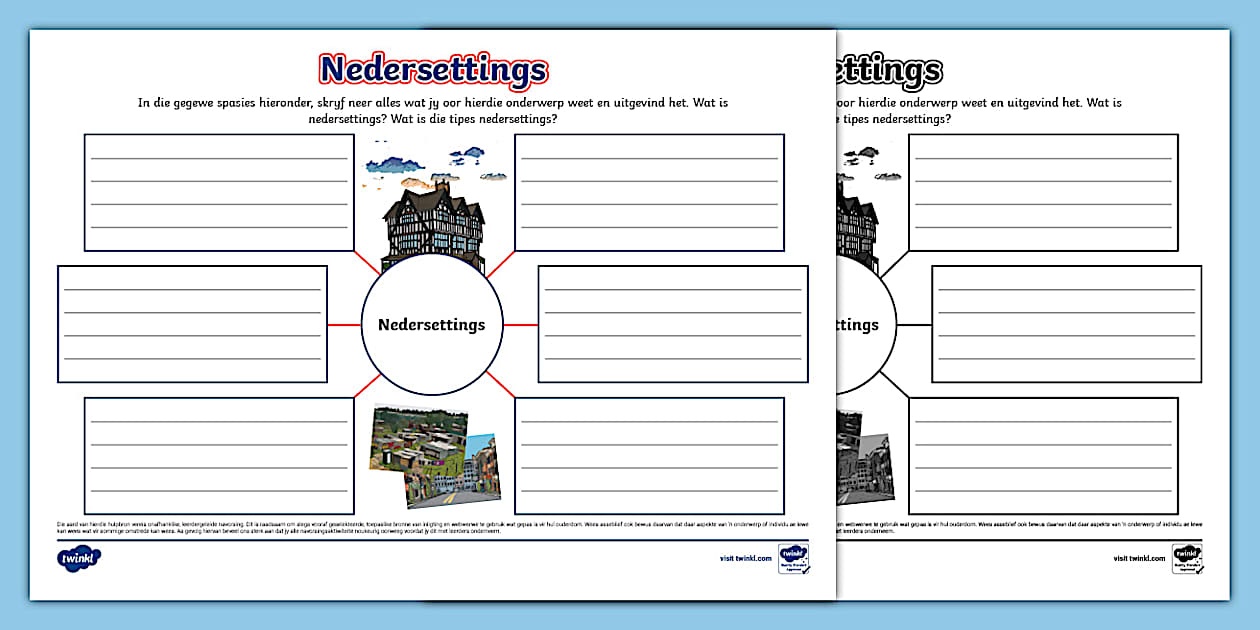Nedersettings Breinkaart - Twinkl Breinkaart - Twinkl