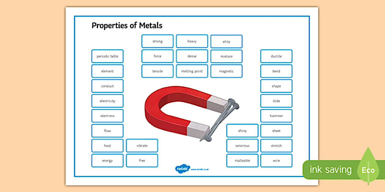 Black and White Properties of Metals Word Mat (teacher made)