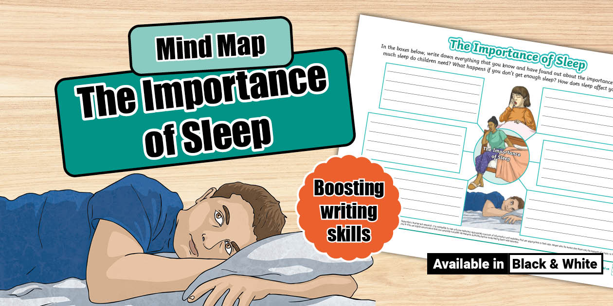 The Importance of Sleep Mind Map