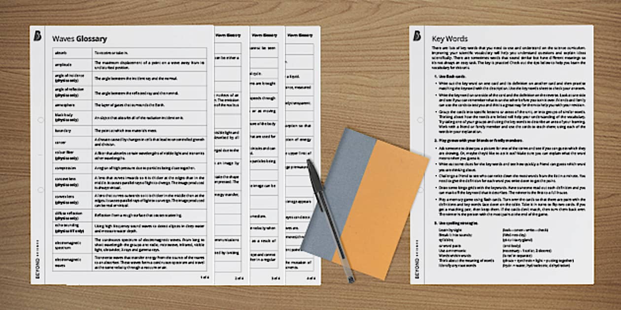Waves Glossary | GCSE Physics | AQA KS4 | Beyond - Twinkl
