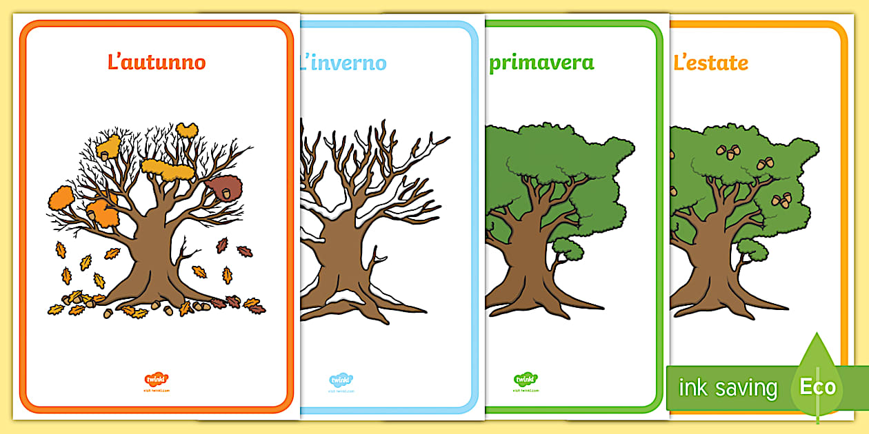 Seasons in Italian Posters - Display Posters - Resources