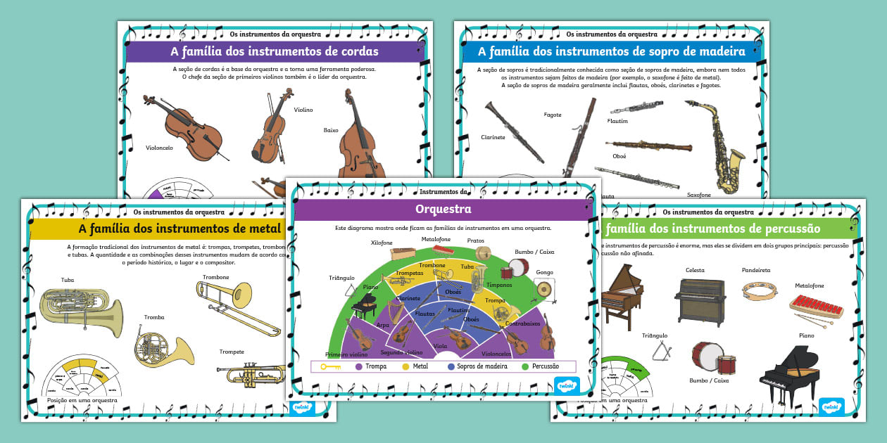 Pôsteres: Instrumentos de uma Orquestra