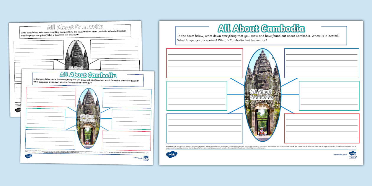 All About Cambodia Mind Map - Twinkl India
