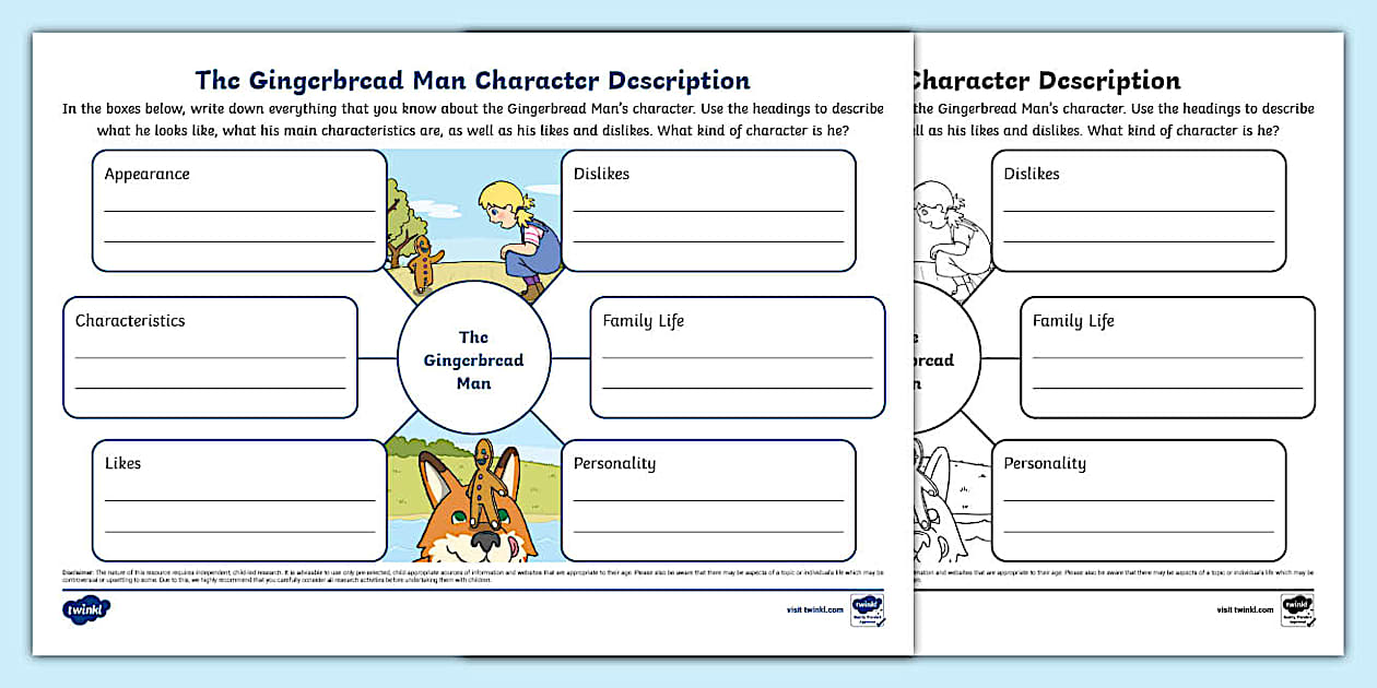 The Gingerbread Man Character Description Mind Map - Twinkl