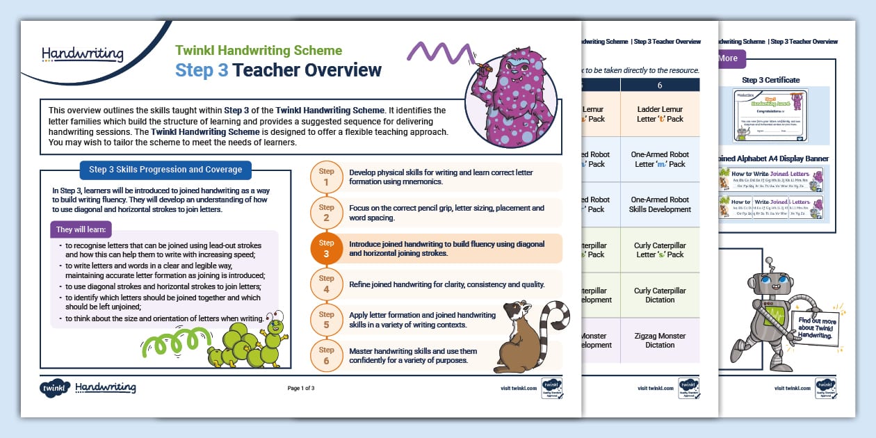 Twinkl Handwriting Scheme: Step 3 Teacher Overview - Twinkl