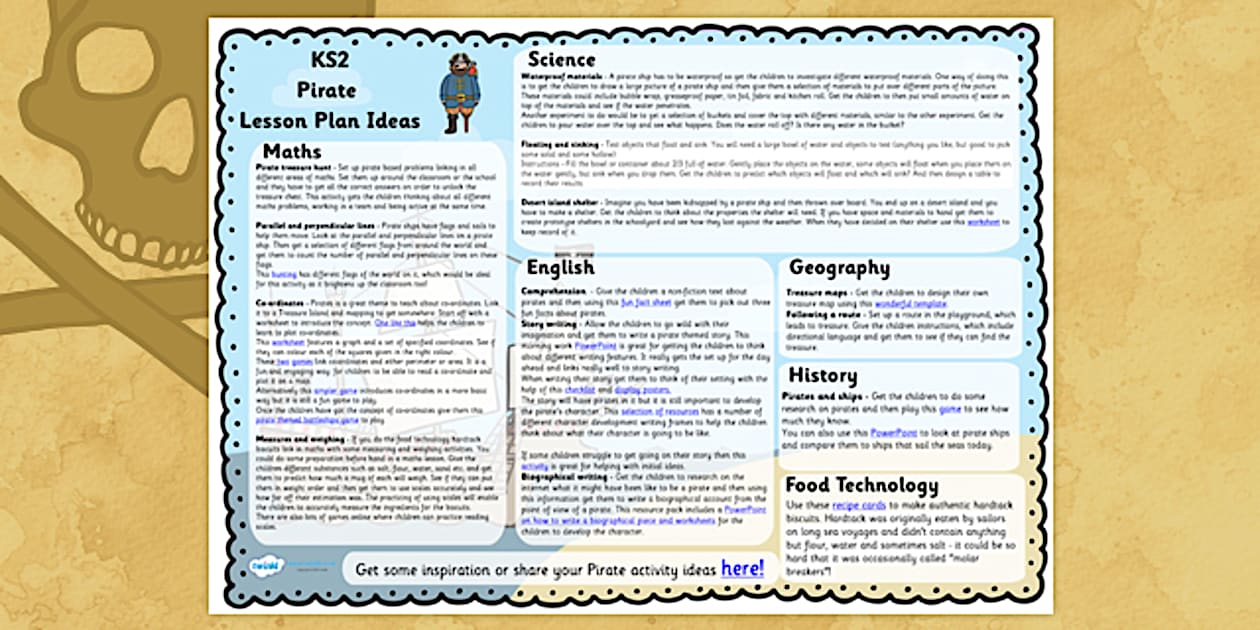 Pirate Lesson Plan Ideas KS2 (teacher made) - Twinkl