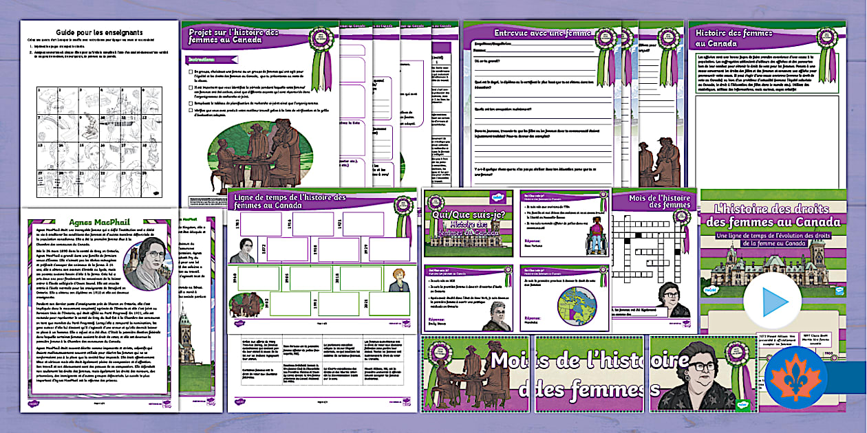 Canadian Women’s History Month Intermediate Pack French