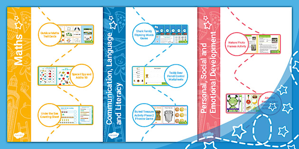 Home Learning Pack for Parents: EYFS (Ages 3 - 5) - Twinkl