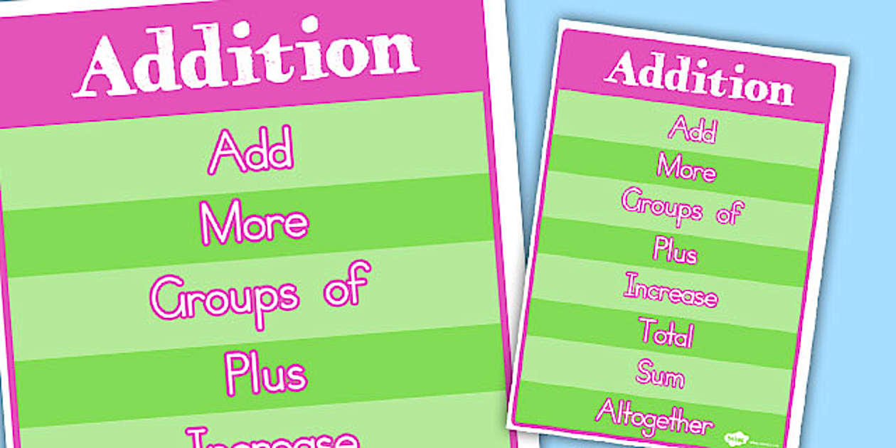 Addition Vocabulary Poster (Teacher-Made) - Twinkl