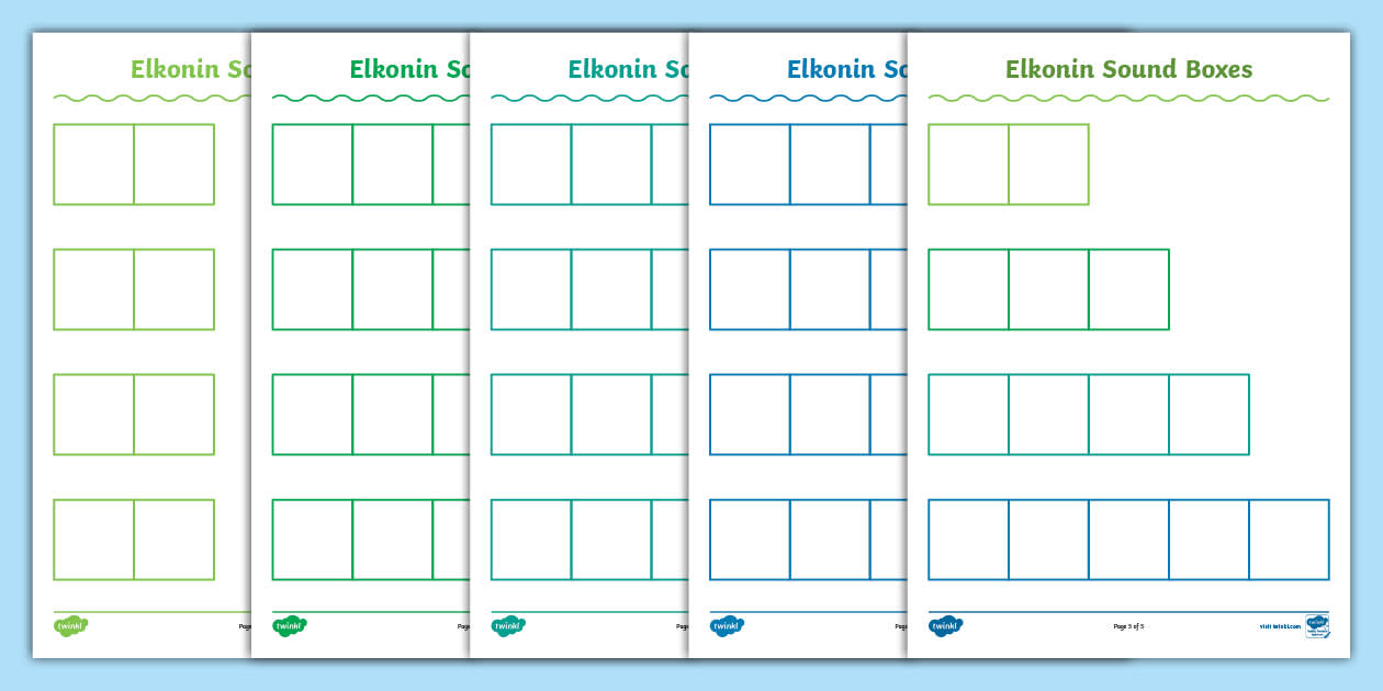 Elkonin Sound Boxes (teacher made) - Twinkl