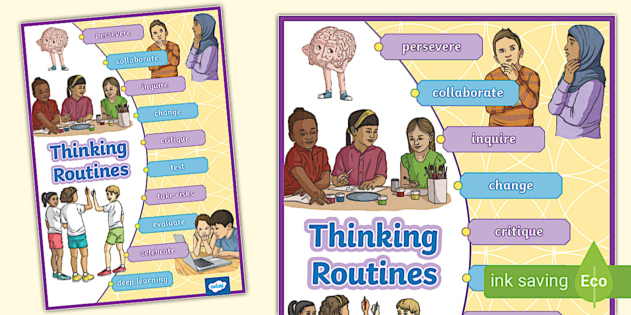 Thinking Routines Display Poster (teacher made) - Twinkl