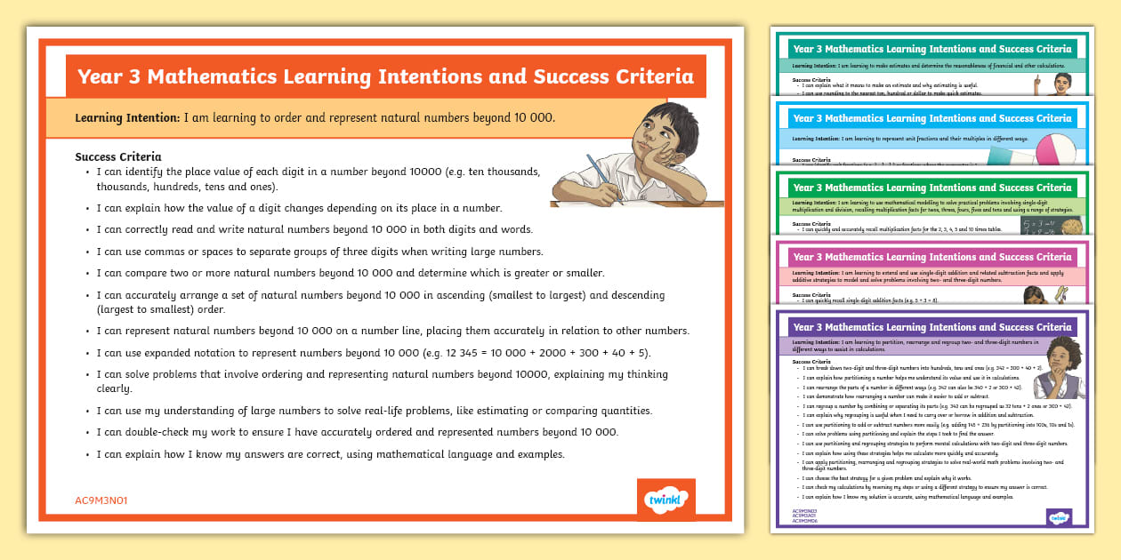 Year 3 Maths Learning Intentions and Success Criteria