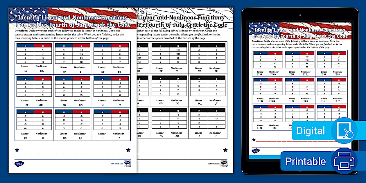 Eighth Grade July Fourth Crack the Code | Twinkl USA