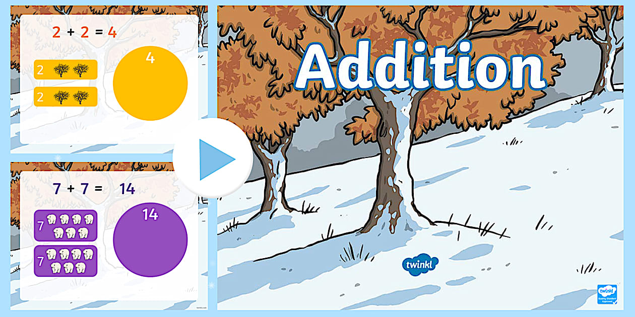 Winter-Themed Addition PowerPoint (teacher made) - Twinkl