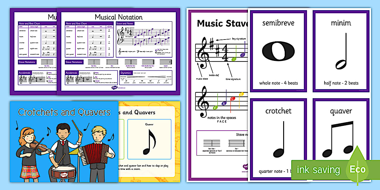 CFE Second Level Musical Notation Resource Pack - Twinkl