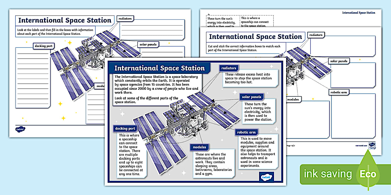 International Space Station Poster and Labelling Activity