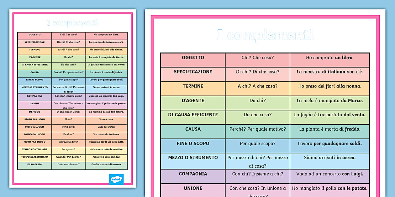 I complementi - tabella BES (teacher made) - Twinkl