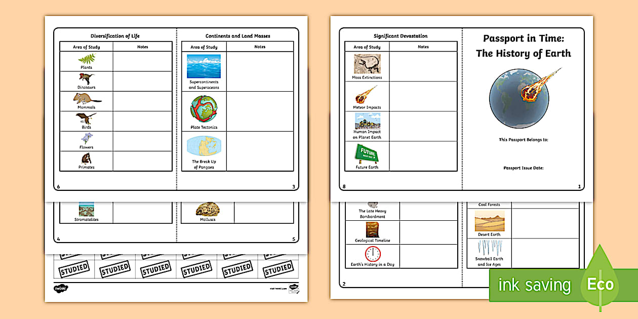 Learning Passport: History of The Earth Checklist - Twinkl