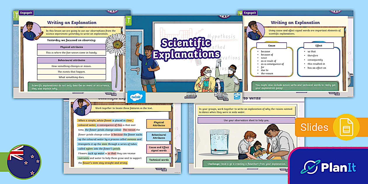 Phase 2 Writing Cause and Effect: Scientific Explanation