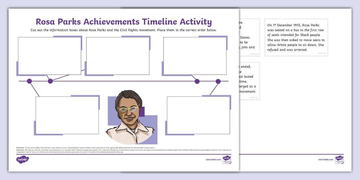 Rosa Parks Achievements Timeline | Rosa Parks Bus Boycott