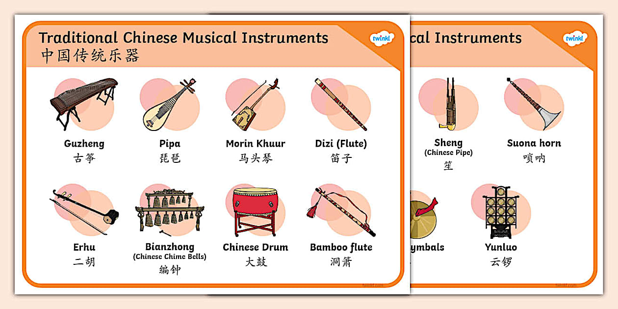 Traditional Chinese Musical Instruments Word Mat - Twinkl