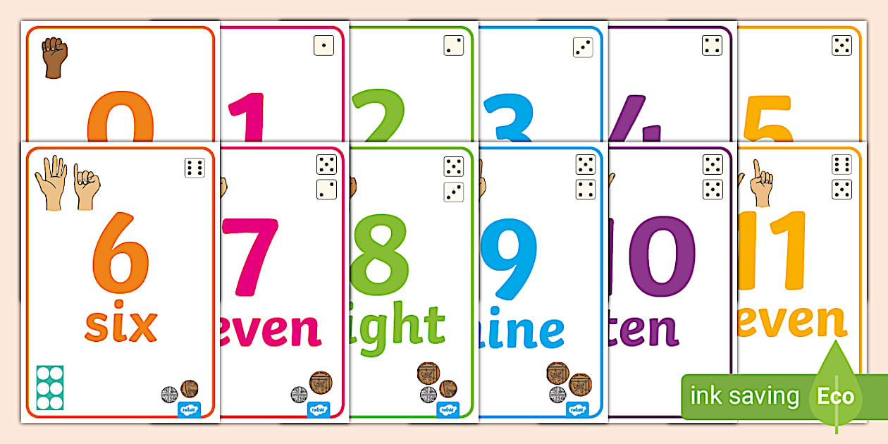 Visual Number Line Posters 0 20 (teacher made) - Twinkl
