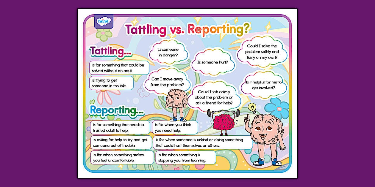 Tattling vs. Reporting Poster (teacher made) - Twinkl