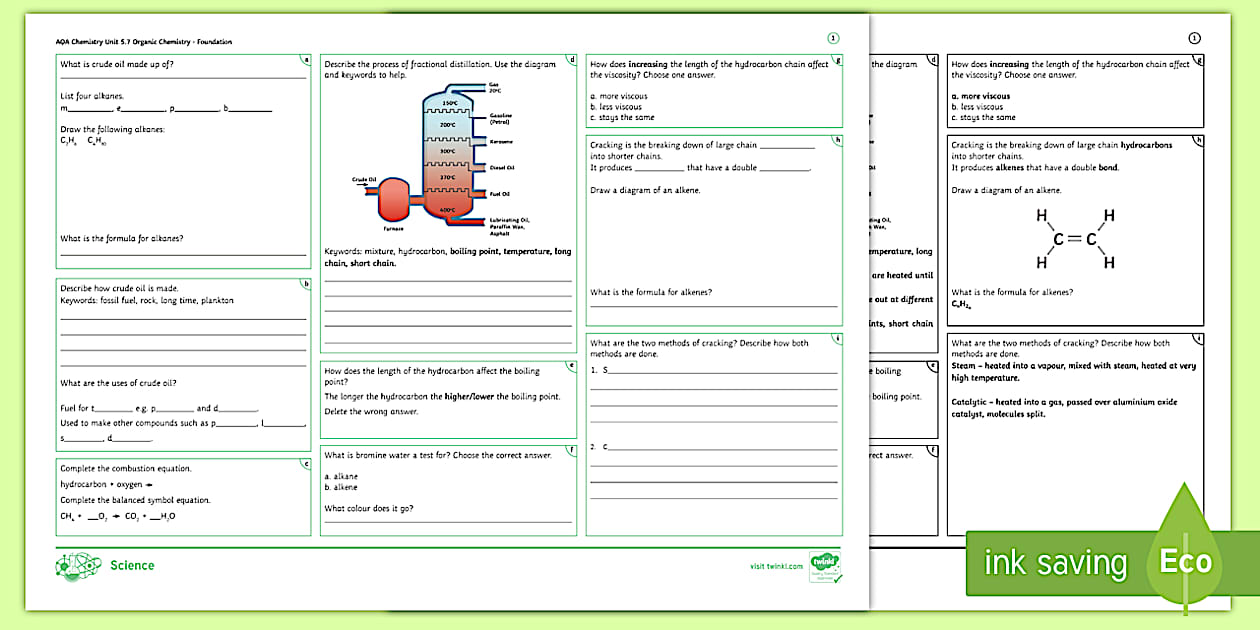 AQA Chemistry (Combined) Unit 7: Organic Chemistry Foundation Revision