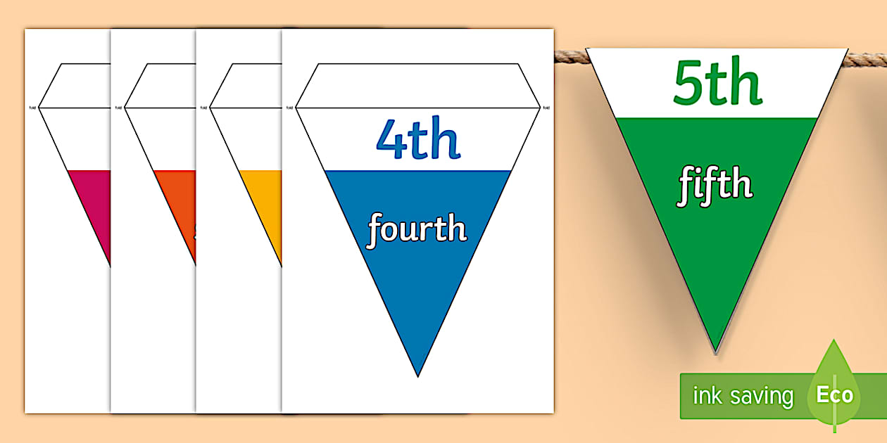 Editable 1 to 40 Ordinal Number Display Bunting - Twinkl