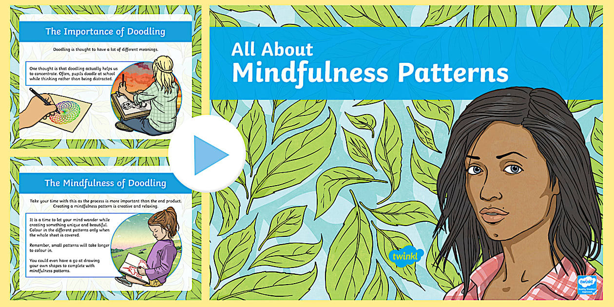 Patterns of Mindfulness Explained PowerPoint - Twinkl