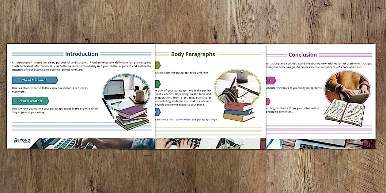 Essay Writing: Display Posters (teacher made) - Twinkl