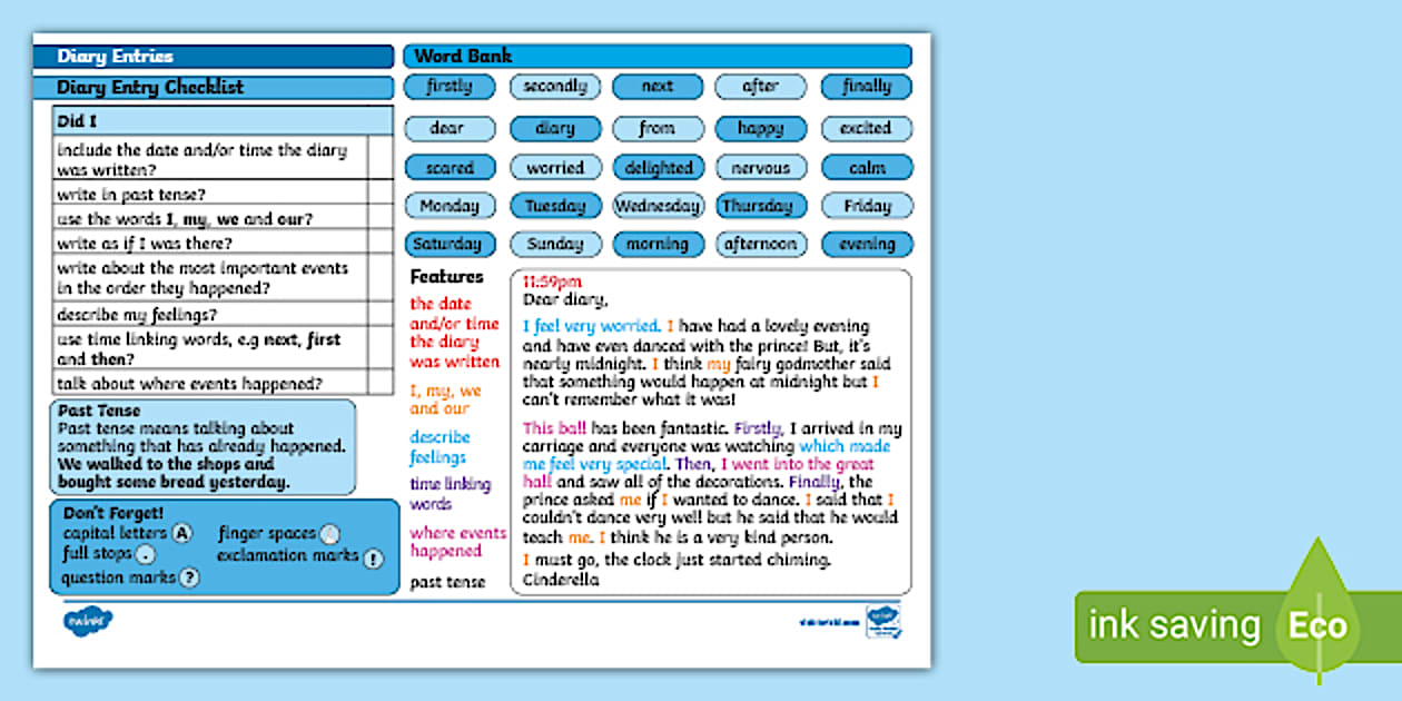 KS1 Writing: Diary Entries Knowledge Organiser - Twinkl