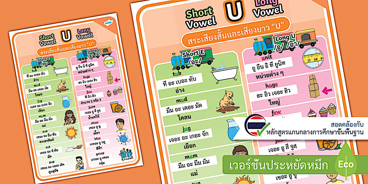 โปสเตอร์คำศัพท์สระเสียงสั้นและเสียงยาว U - Short and Long U Vowel Sound ...