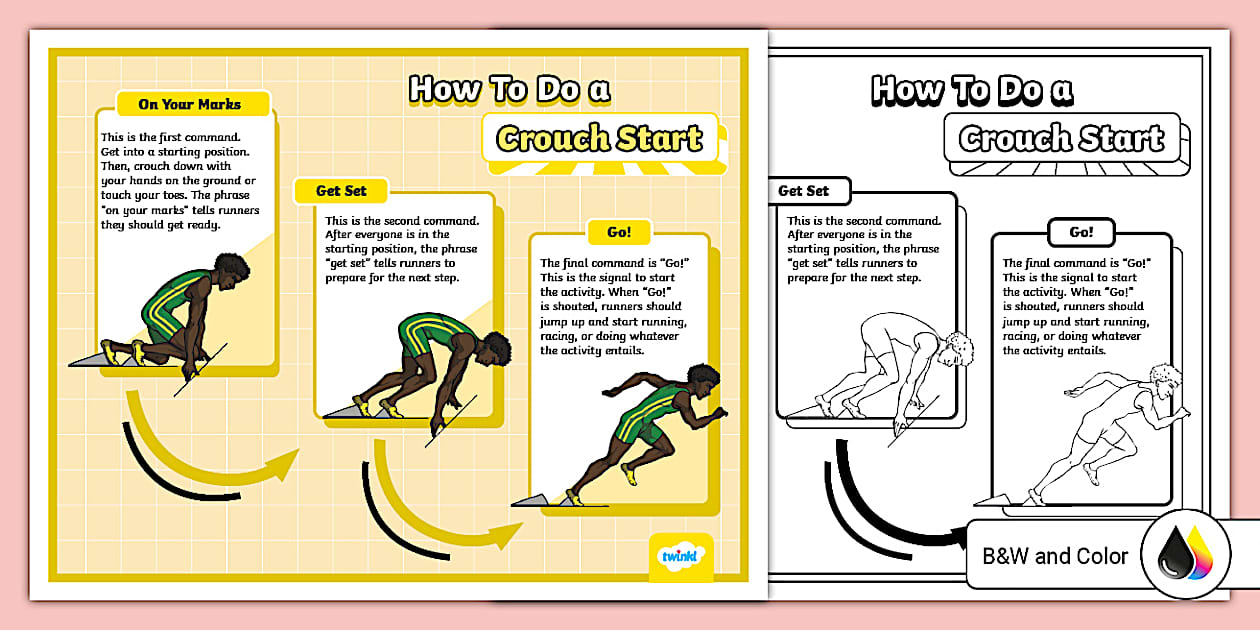 How To Do a Crouch Start Poster (Teacher-Made) - Twinkl