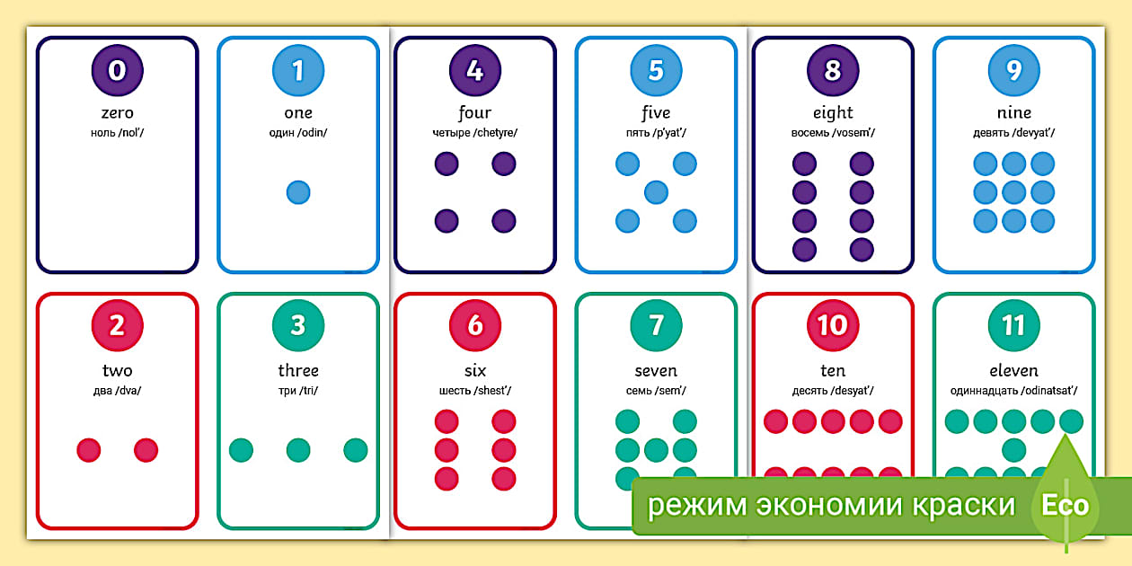 Numbers 0-20 | English-Russian cards with transcription