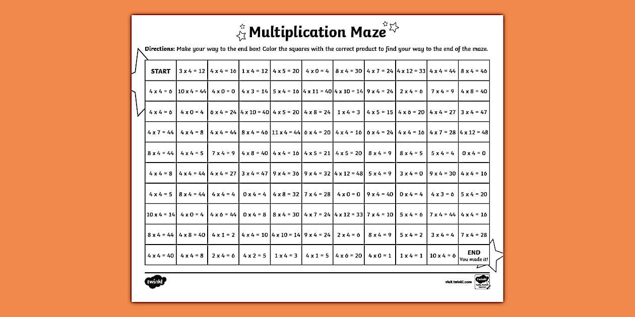 Math Multiplication Maze x 4 Activity for 3rd-5th Grade