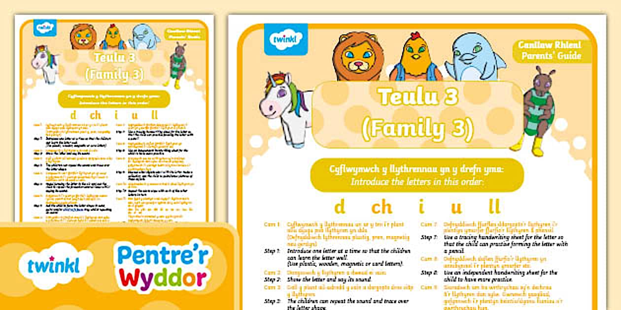 Ffoneg Pentre'r Wyddor: Canllaw Rhieni Teulu 3 / Teulu 3 Parents Guide