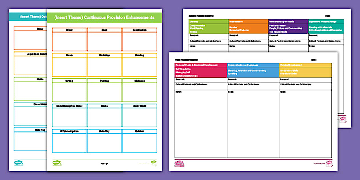 EYFS Prime and Specific Areas Continuous Provision Planning Templates (New