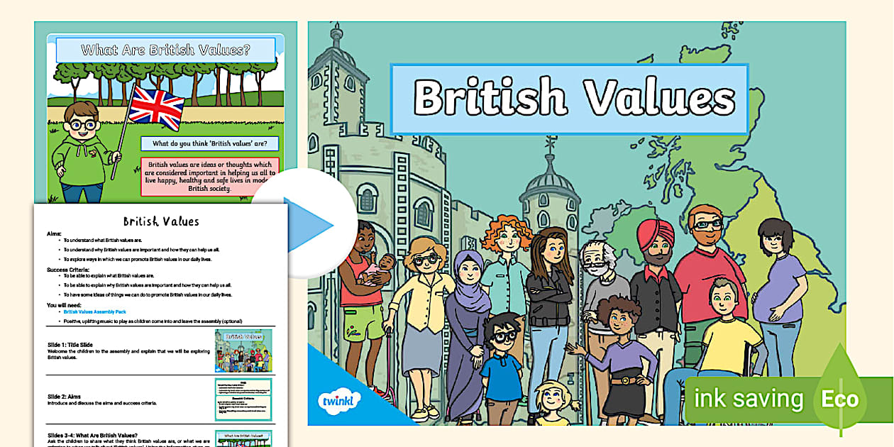 What It Means To Be British - Values Assembly Pack - Twinkl